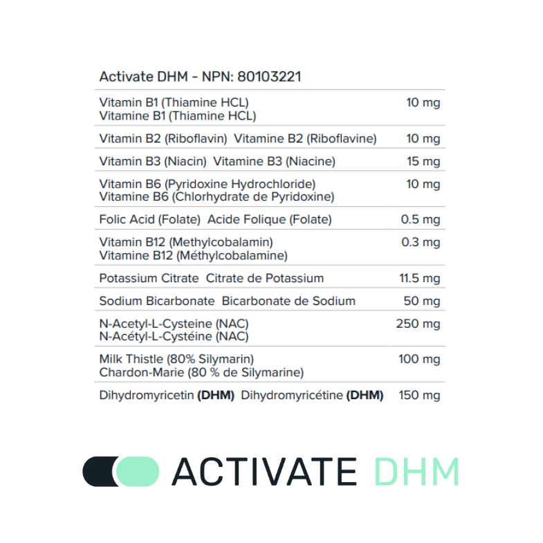 Activate DHM Capsules | Canadian Hangover Prevention Product